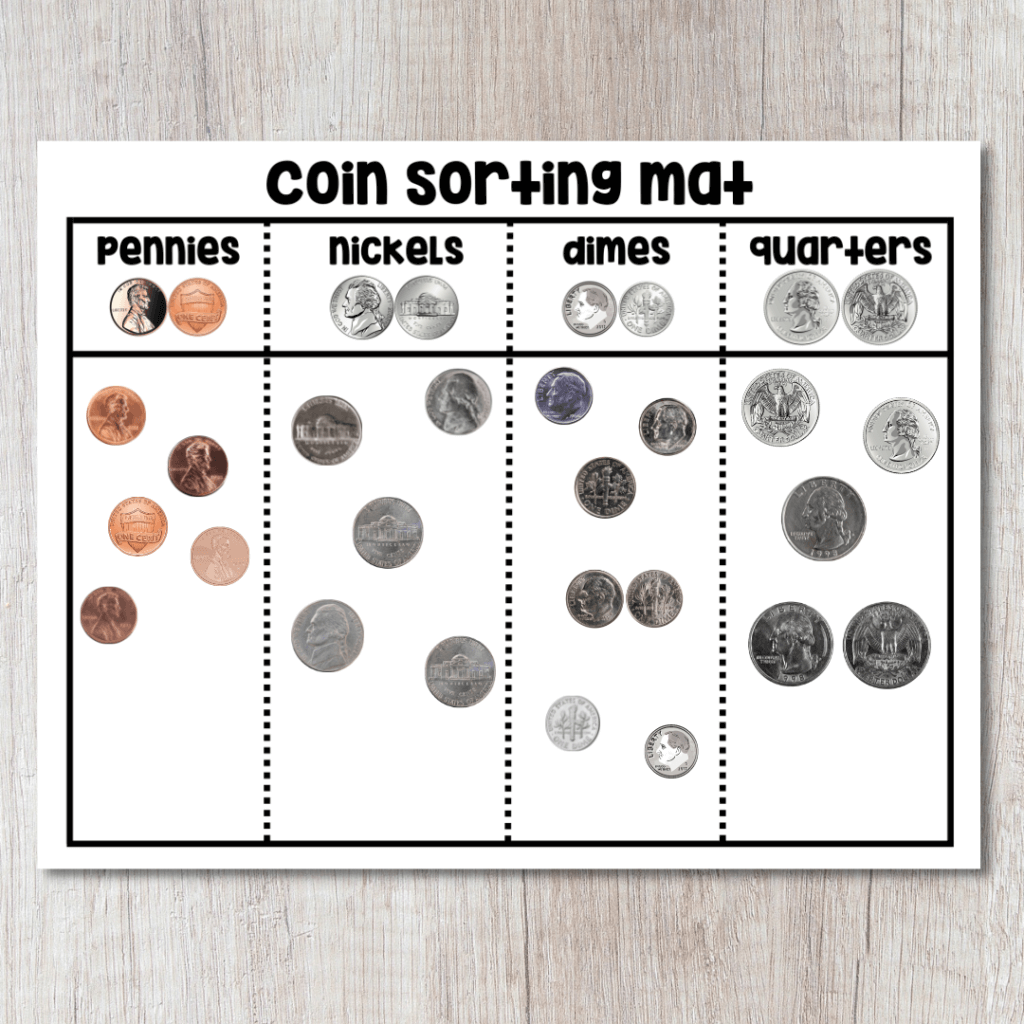 Teaching Coins in Kindergarten - Mrs. Burks Backpack