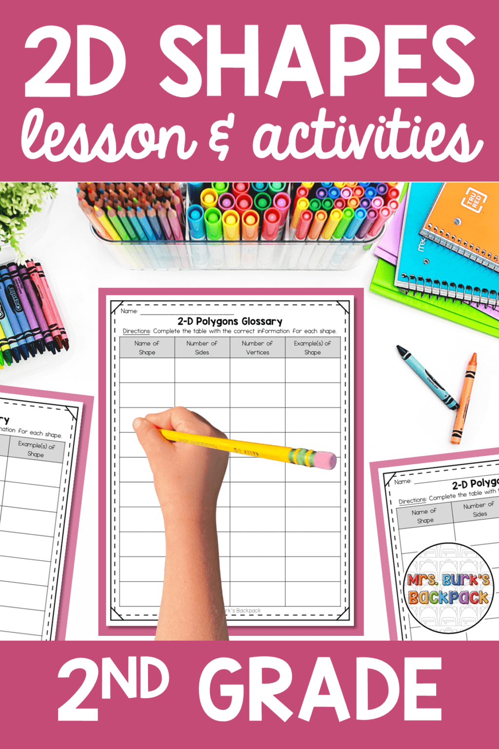 The Greedy Triangle: Engage Students with this 2D Shapes Lesson