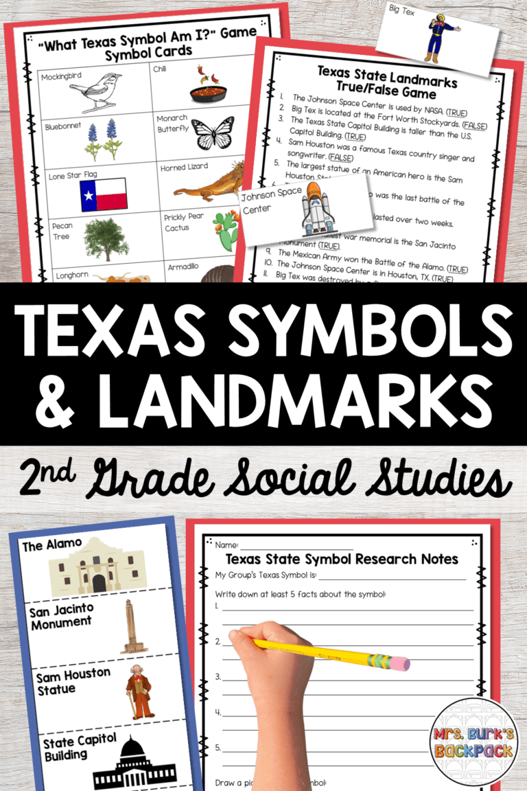 2 Engaging Texas Symbols & Landmarks Activities for 2nd Grade