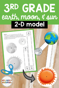 Earth, Moon, & Sun: 3rd Grade Science Lesson Plan with 2D Model