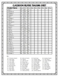 Classroom Jobs Chart Made Easy: Ideas for Elementary Teachers