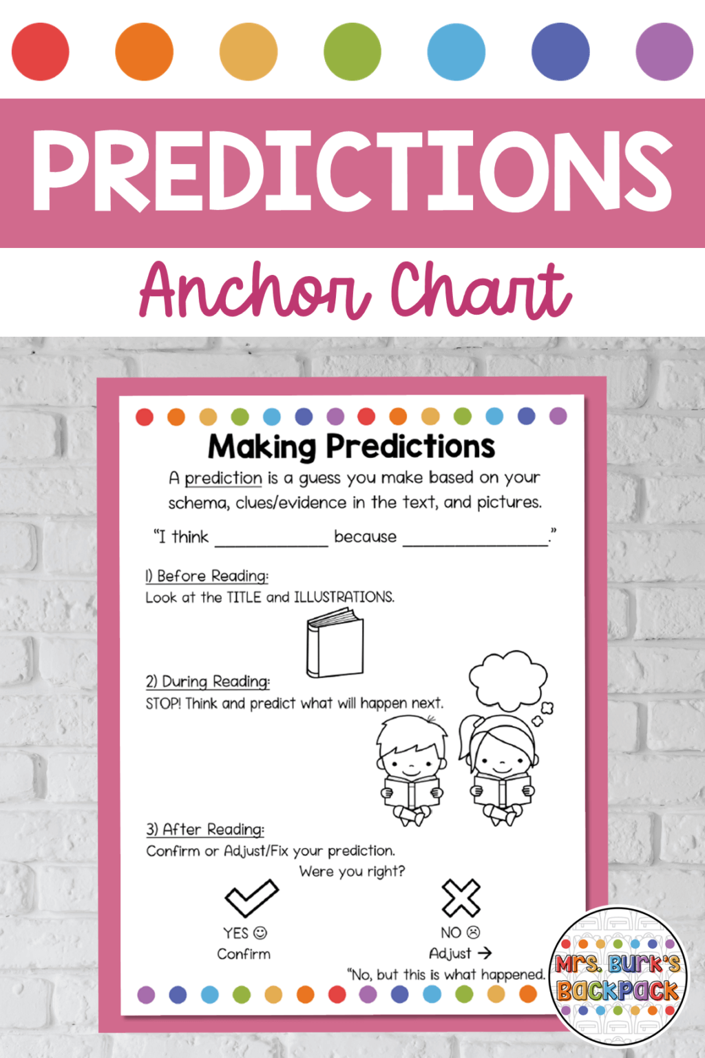 Making Predictions Made Easy with The Sandwich Swap!