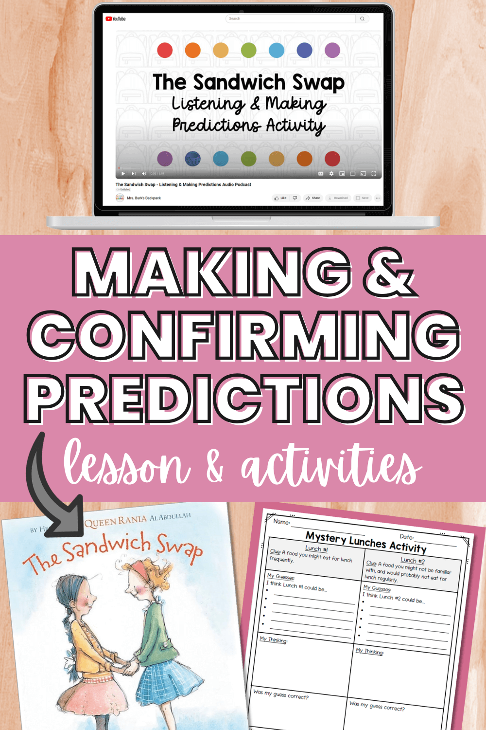 Making Predictions Made Easy with The Sandwich Swap!